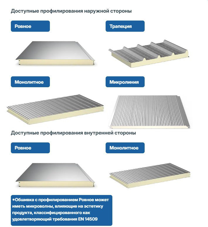 Сэндвич панели Toshkentda hududida, narxi 1 so'm Sandwich Division ...